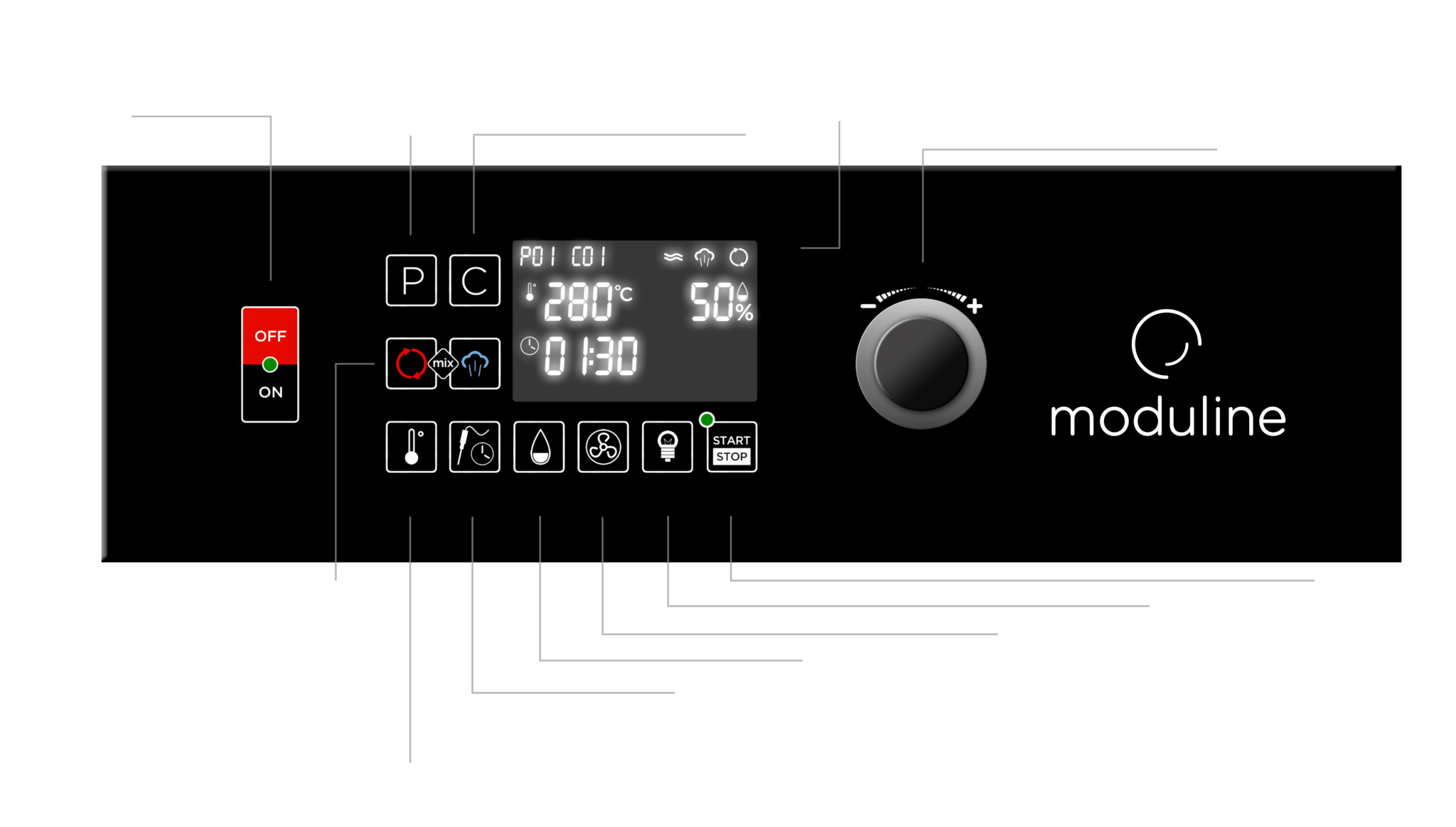 Combi - Forni Combinati - Moduline.it